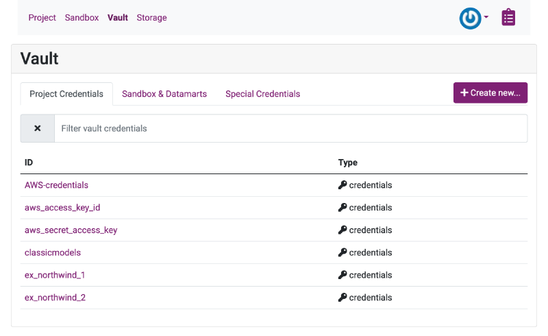 Credentials Management - Bizzflow