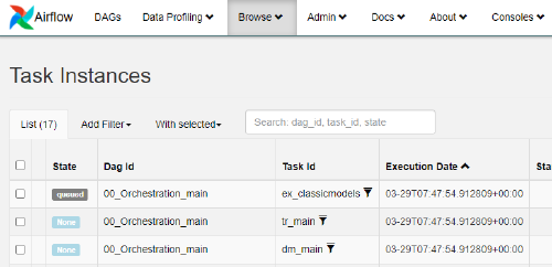 Orchestration - Bizzflow