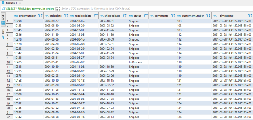 Transformation - Bizzflow