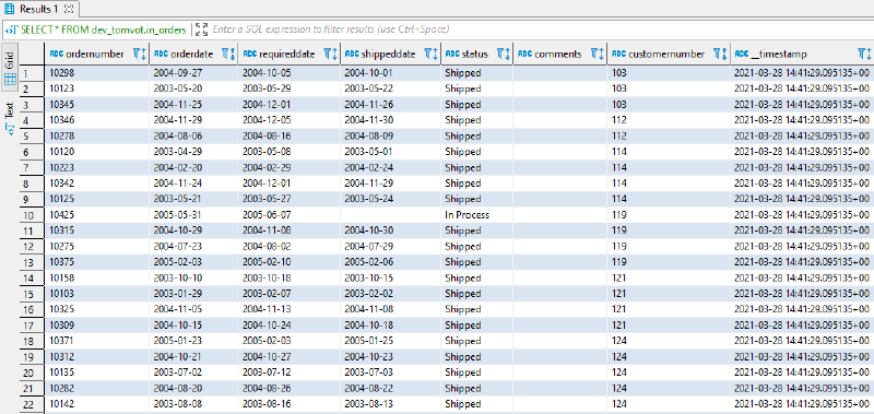 Transformation - Bizzflow