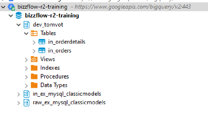 Transformation - Bizzflow